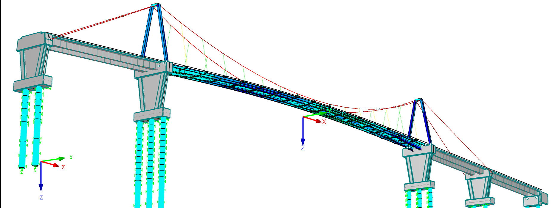 Referenzen - HPIEngineering ZT